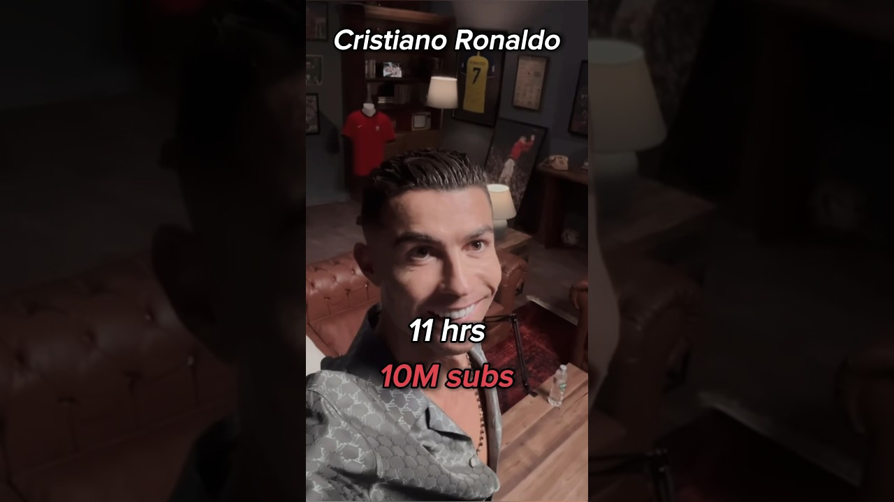 (YouTuber): The evolution of Cristiano Ronaldo’s YouTube channel 💀 # ...