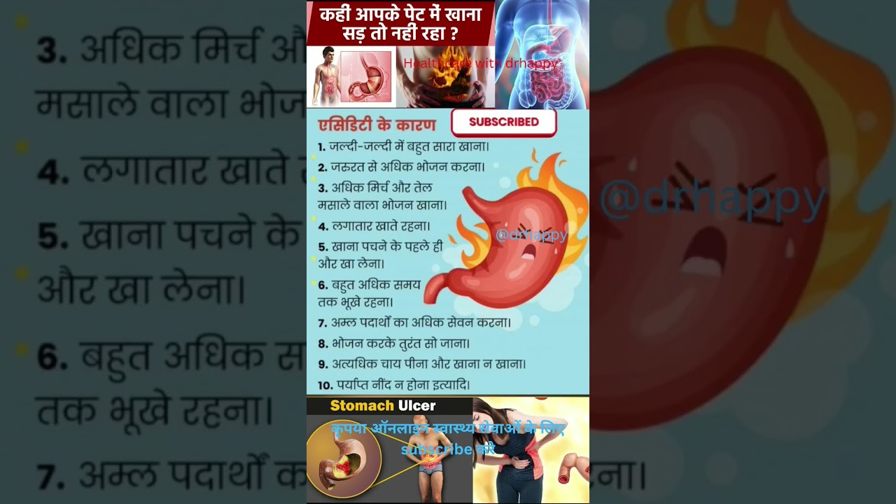problem,Acidity problem solution #shorts #acidity #aciditytreatment # ...